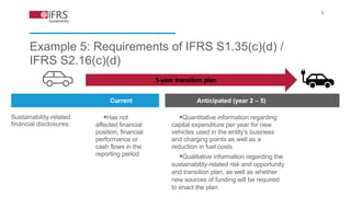 ca-presentation-p2.pptx IFRS S1 and S2 Current and Anticipated ...