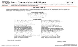 ca-treatment-breast-metastatic-web-algorithm.pptx