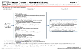ca-treatment-breast-metastatic-web-algorithm.pptx