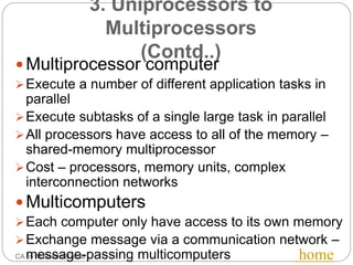 CS6303 - Computer Architecture | PPTX