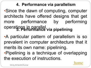 CS6303 - Computer Architecture | PPTX | Operating Systems | Computer Software and Applications
