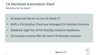 CA Workload Automation iDash: Real World Use | PDF | Operating Systems ...