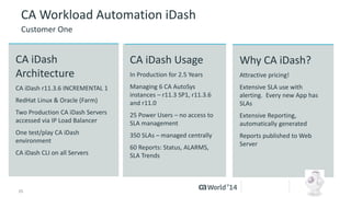 CA Workload Automation iDash: Real World Use | PDF | Operating Systems ...