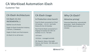 CA Workload Automation iDash: Real World Use | PDF | Operating Systems ...