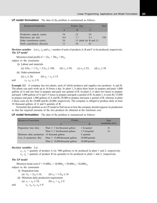 CA02CA3103 RMTLPP Formulation.pdf