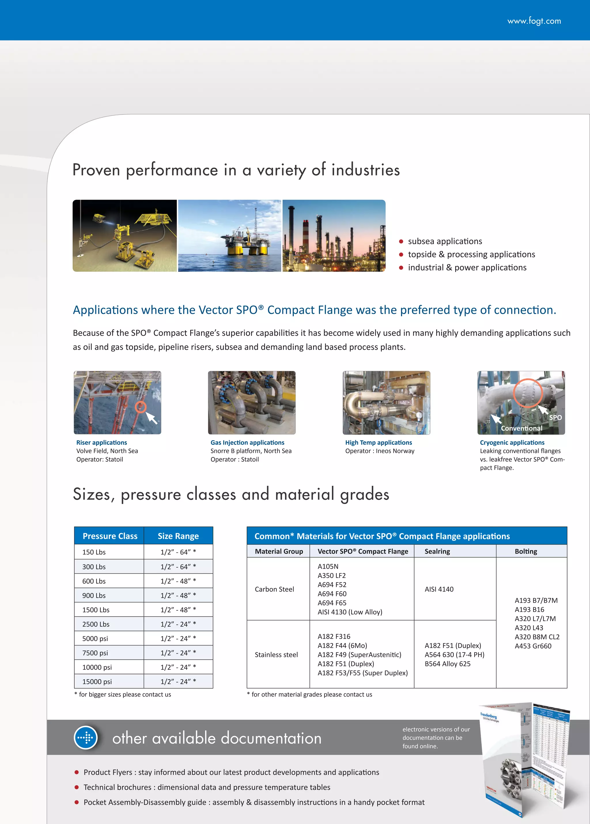 SPO-Product-Brochure | PDF