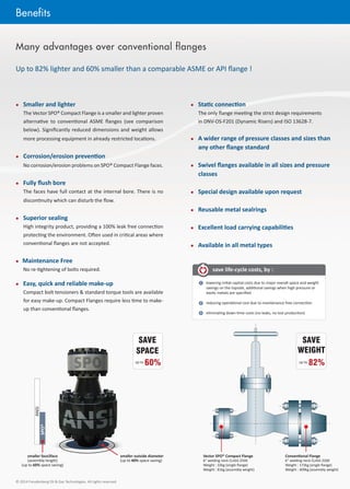 SPO-Product-Brochure | PDF