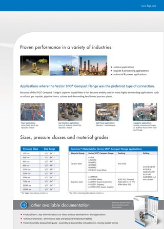 SPO-Product-Brochure | PDF