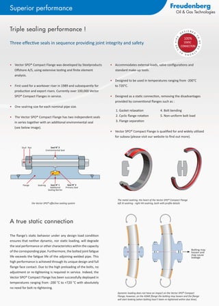 SPO-Product-Brochure | PDF