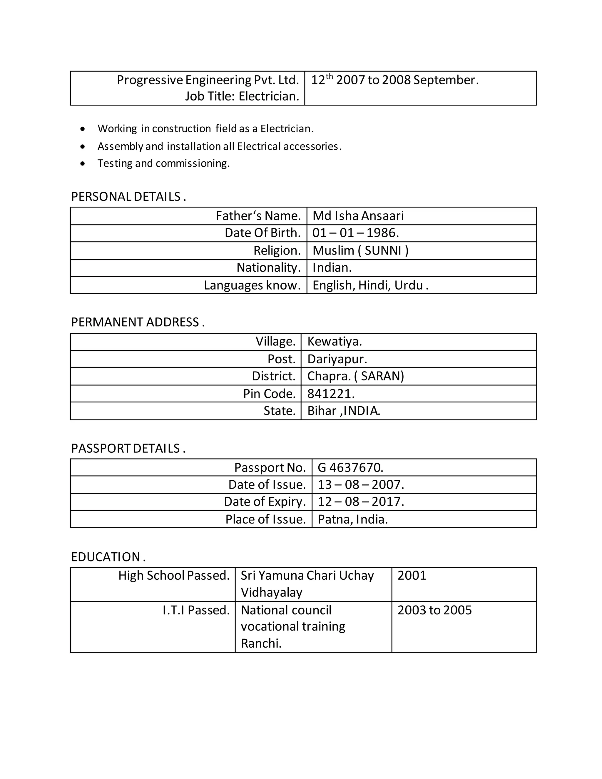 Meraj Alam CV | DOCX