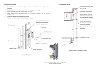 Building Technology I : Project 2 : Construction Solutions | PDF