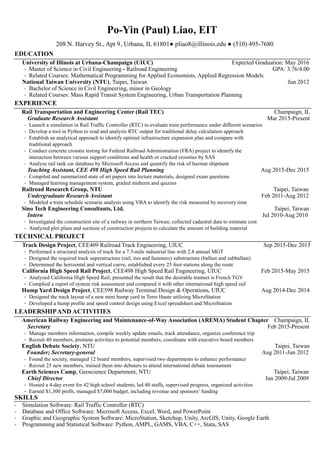 Resume_16_0109_R | PDF
