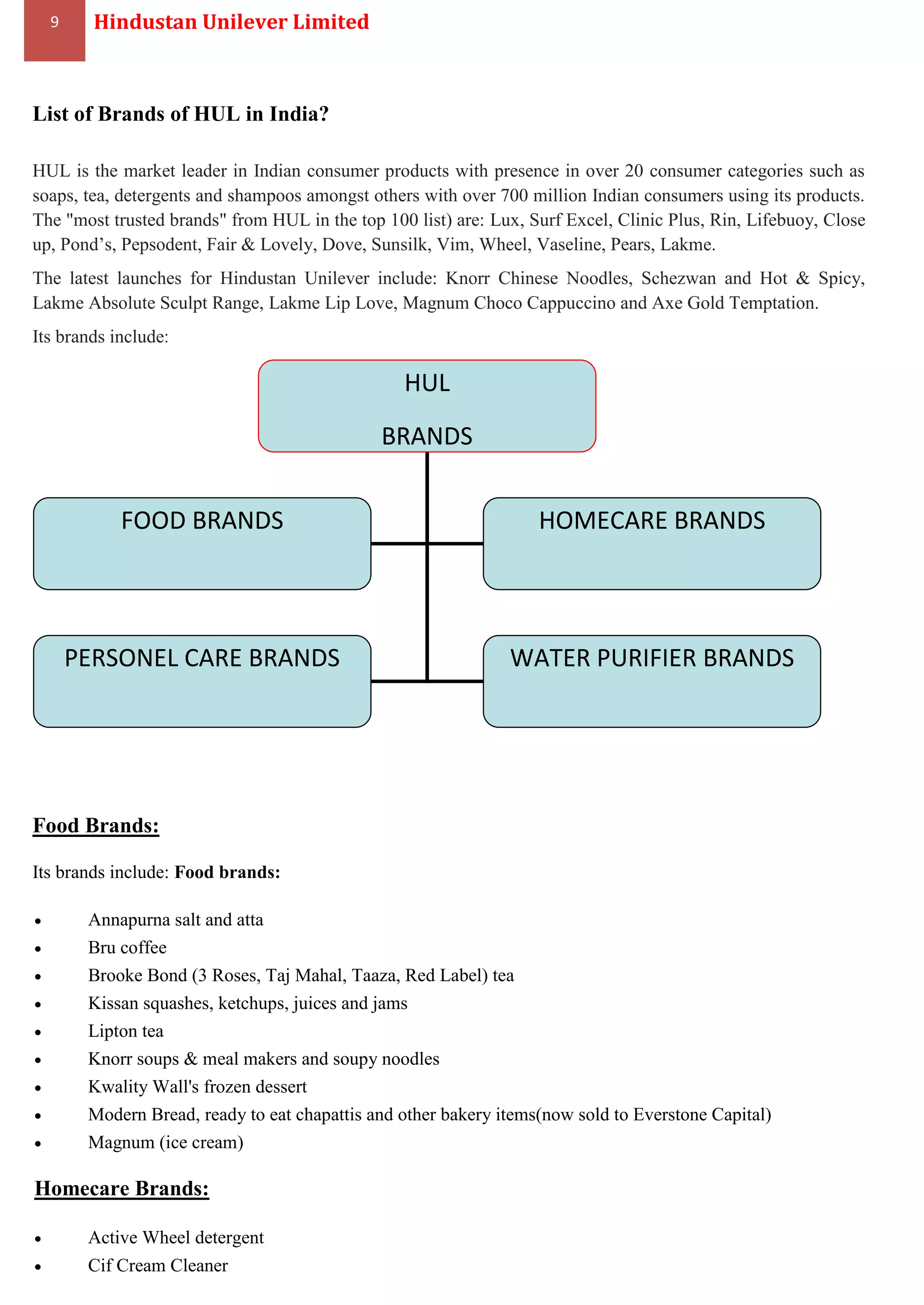HUL PRODUCT MIX | PDF