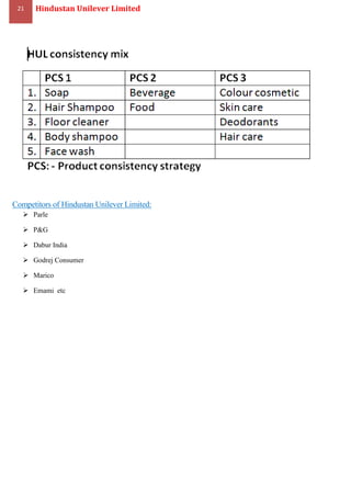 HUL PRODUCT MIX | PDF