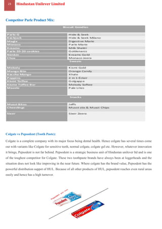 HUL PRODUCT MIX | PDF