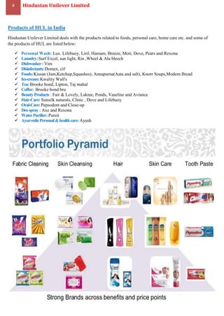 HUL PRODUCT MIX | PDF