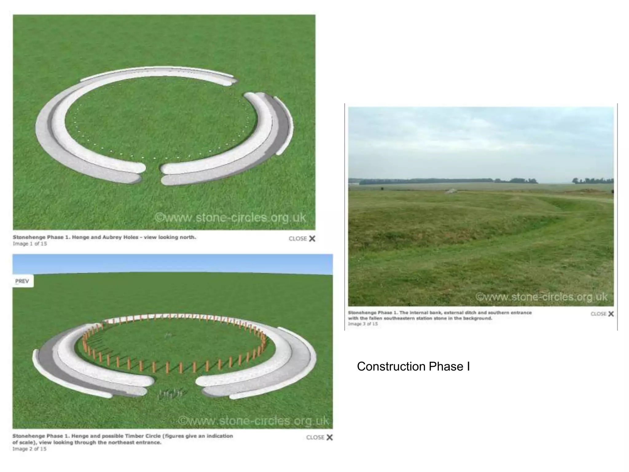 AP Art History Global Prehistory | PPTX