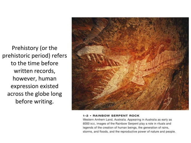 AP Art History Global Prehistory | PPTX | Geology | Science