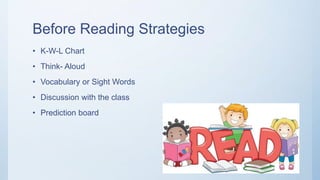 Before During and After Reading Strategies | PPT