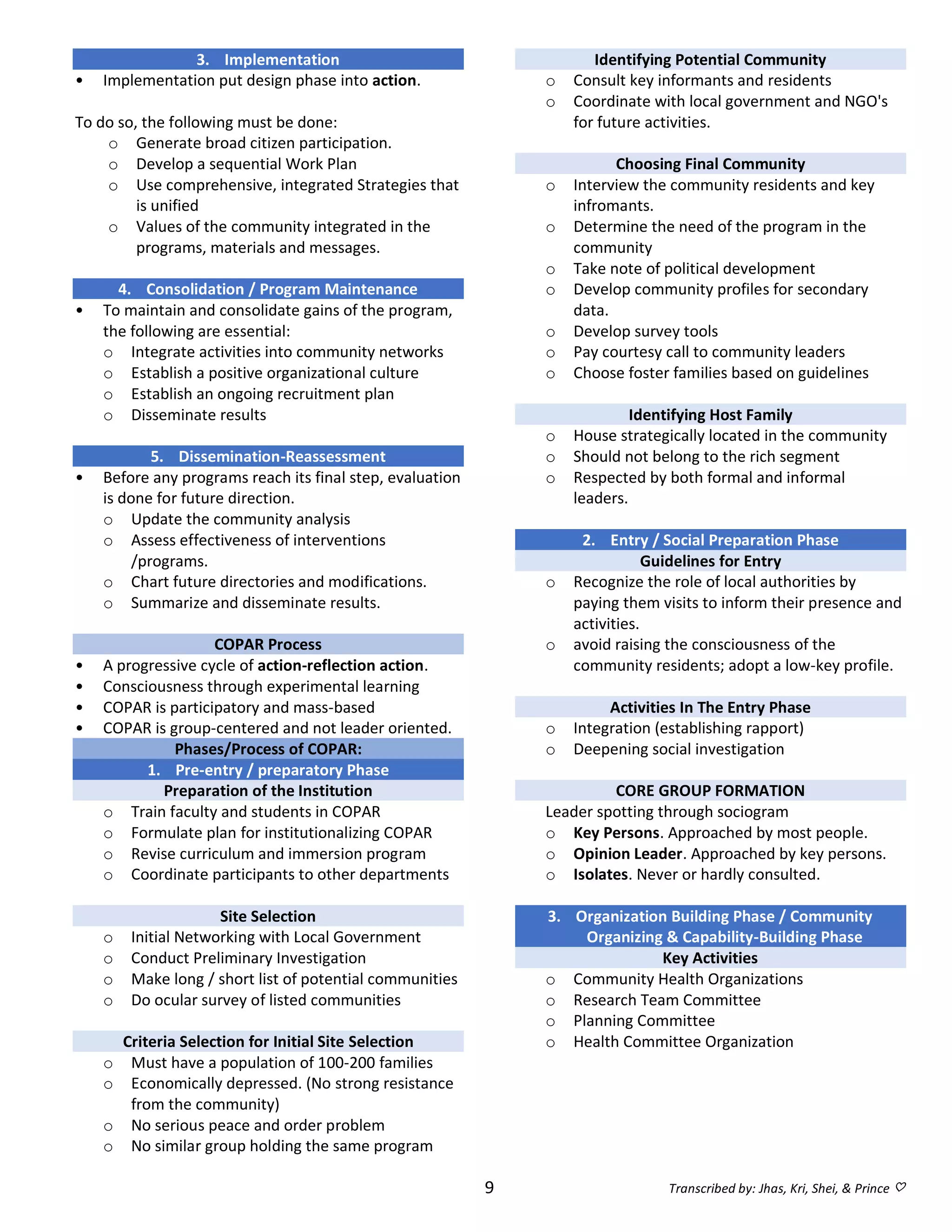 CA1-MIDTERM-TRANSES-Complete.pdf