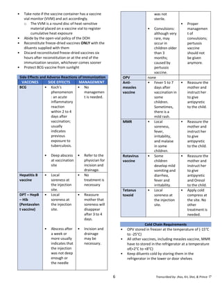 CA1-MIDTERM-TRANSES-Complete.pdf