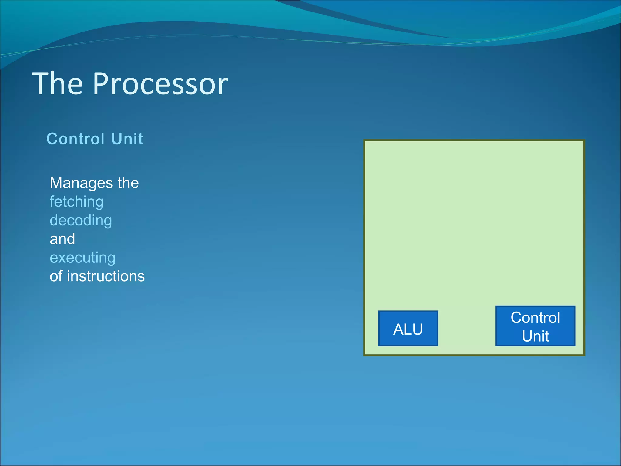 National 5 Computing Science - Processor | PPT