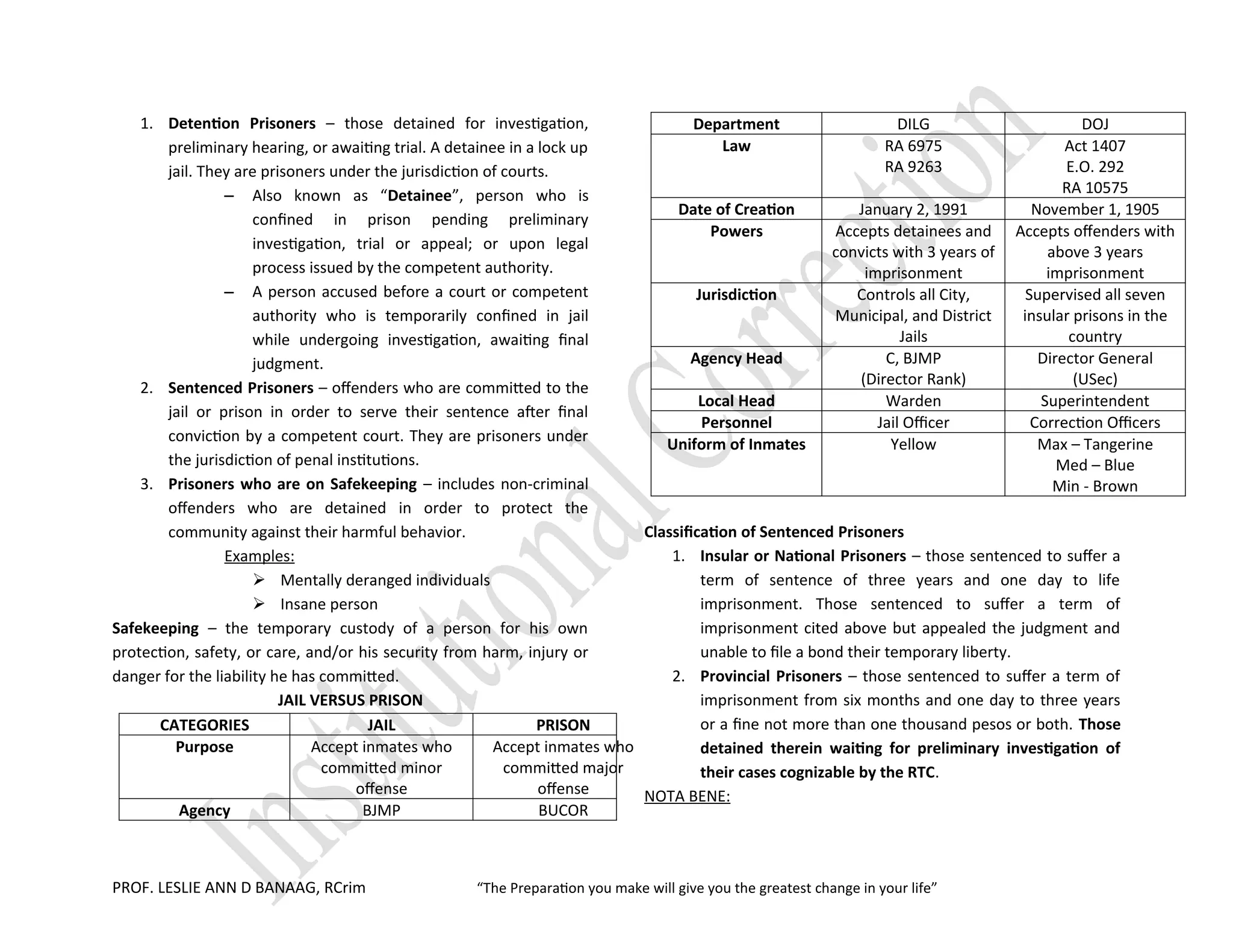 CA1-REVIEWER-I.pdf for institution correction | PDF