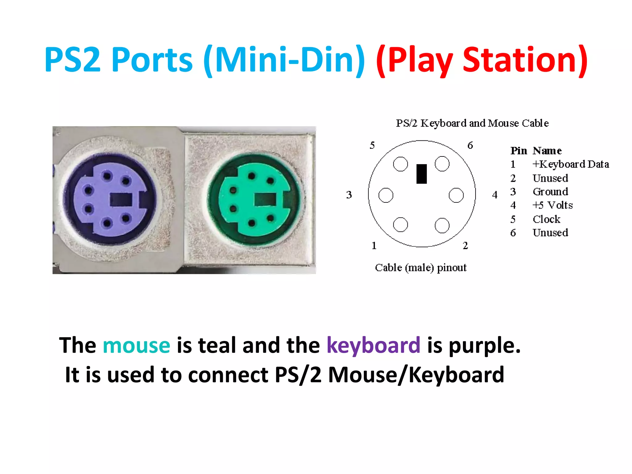 Ports of Mother Board | PPTX | Computer Peripherals | Computing