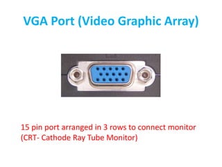 Ports of Mother Board | PPTX