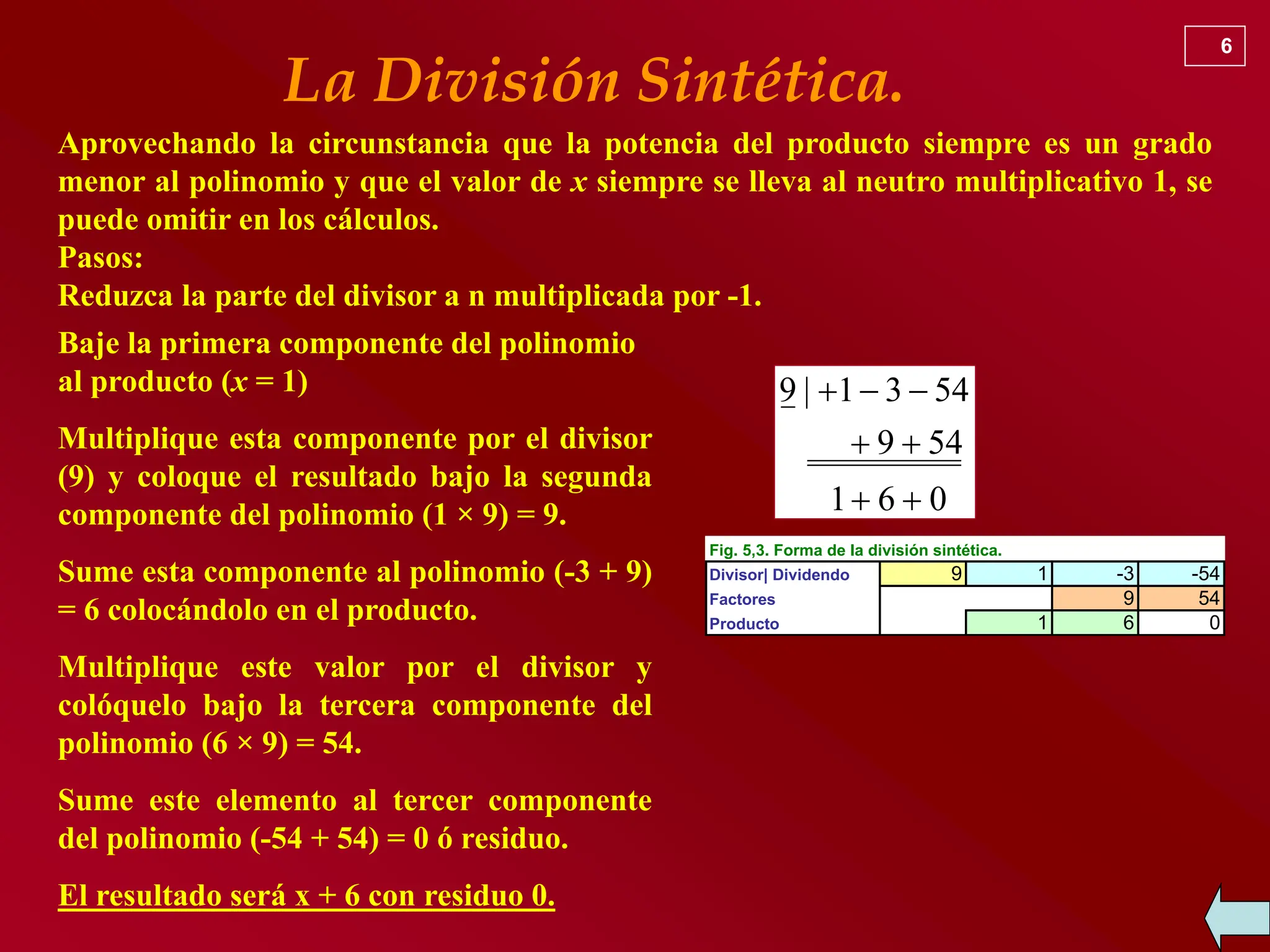 CA105_DSintetica_R01.ppt , explicacion de realizacion de una division ...