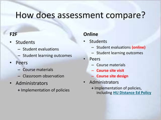 Assessing Online Courses - CA12 | PPT | Free Download