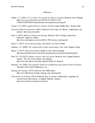 Behavior Chaining | DOCX