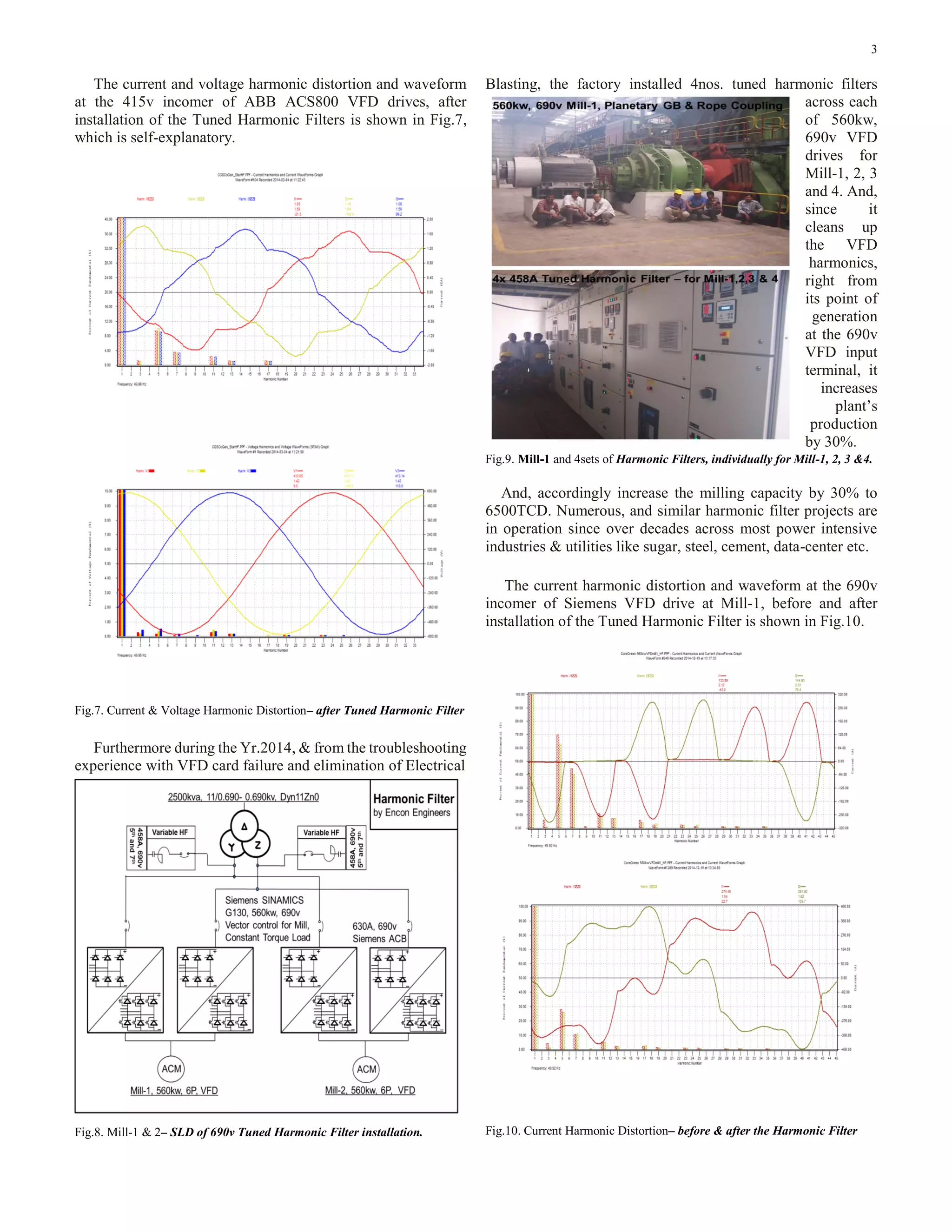 HarmonicFilter_VFDdrives2014 | PDF