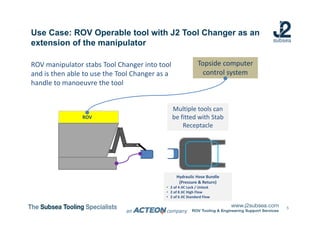 J2 ROV Tool Changer | PPT