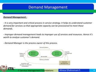 ITIL V3 Foundation | PPTX