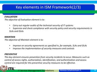 ITIL V3 Foundation | PPTX