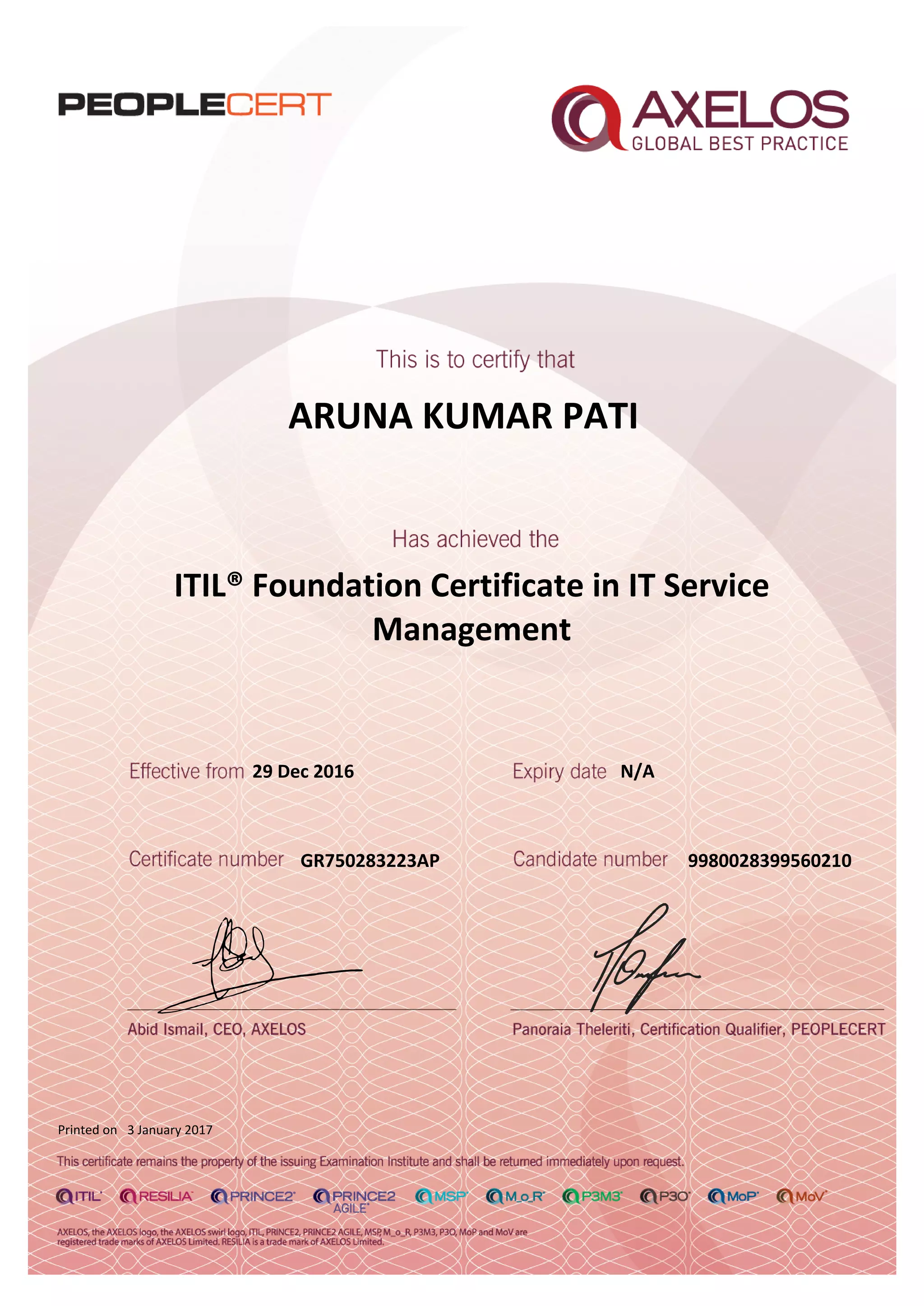 ITIL foundation-Certificate | PDF