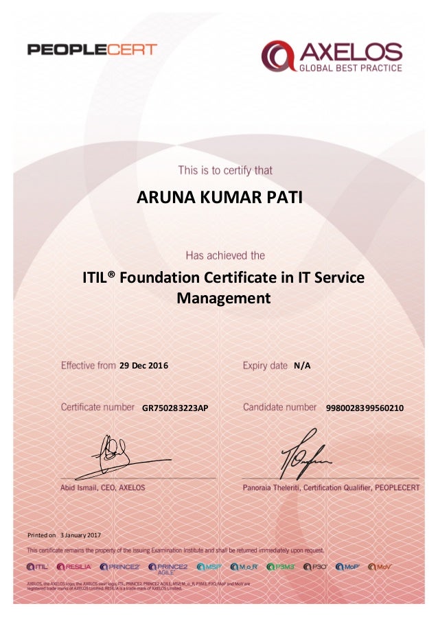 ITIL Foundation Certificate ITIL Foundation Certificate