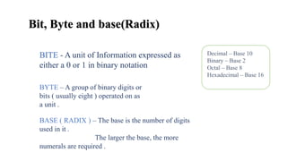Number System. | PPTX