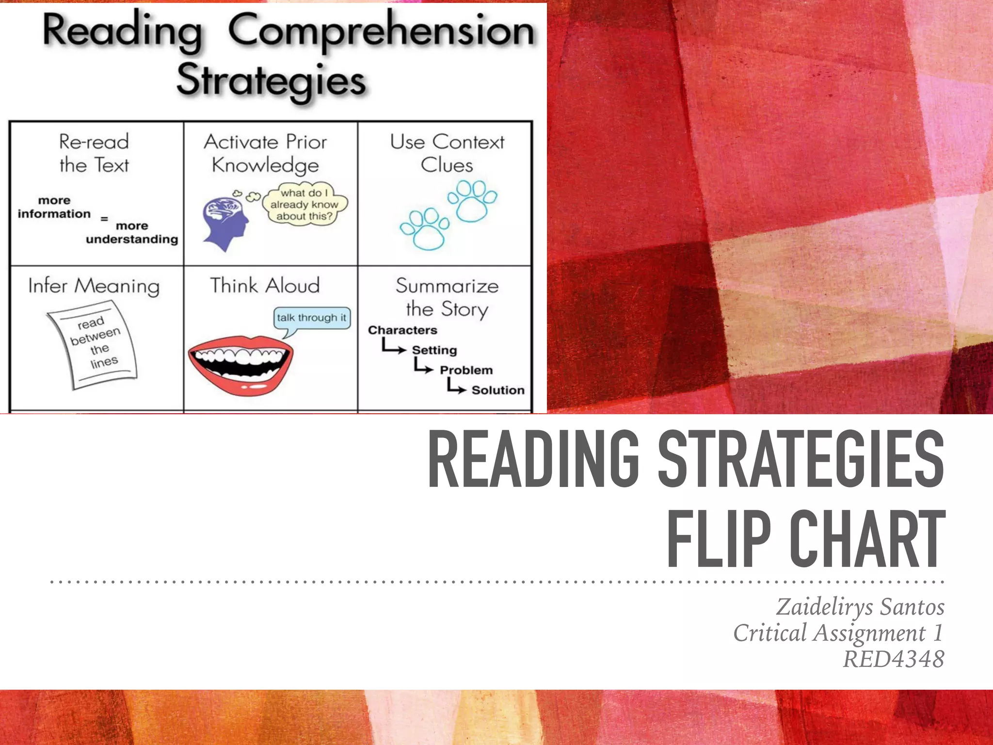 Reading Strategies Flip Chart CA1 | PPT