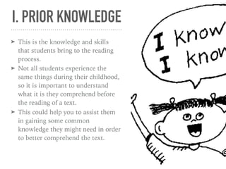 Reading Strategies Flip Chart CA1 | PDF