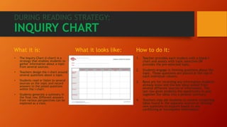 CA #1 Slide Share Presentation | PPT