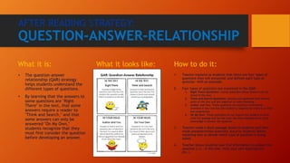 CA #1 Slide Share Presentation | PPT