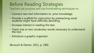 Before, During, and After Reading Strategies | PPTX
