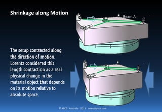 Cosmic Adventure 2.09 Lorentz Contraction | PPT
