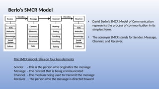 communication models using for engineering industry | PPTX