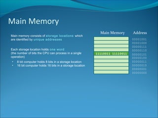 National 5 Computing Science - Memory | PPT