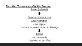 NON INSTITUTIONAL CORRECTION CA2-Prelim-Week-1 | PPTX