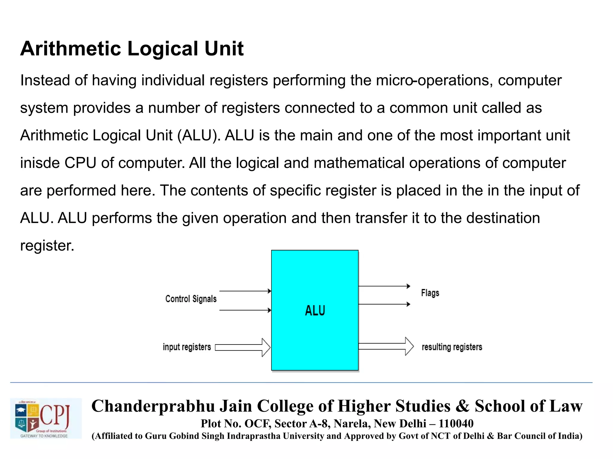 Computer Architecture Ppt