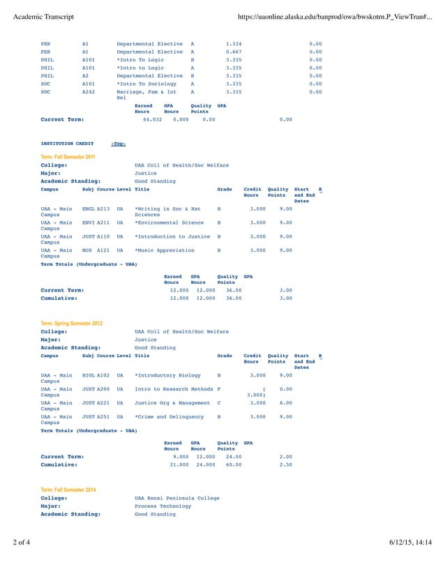 Academic Transcript 06-10-15 | PDF | Undergraduate Education | College ...